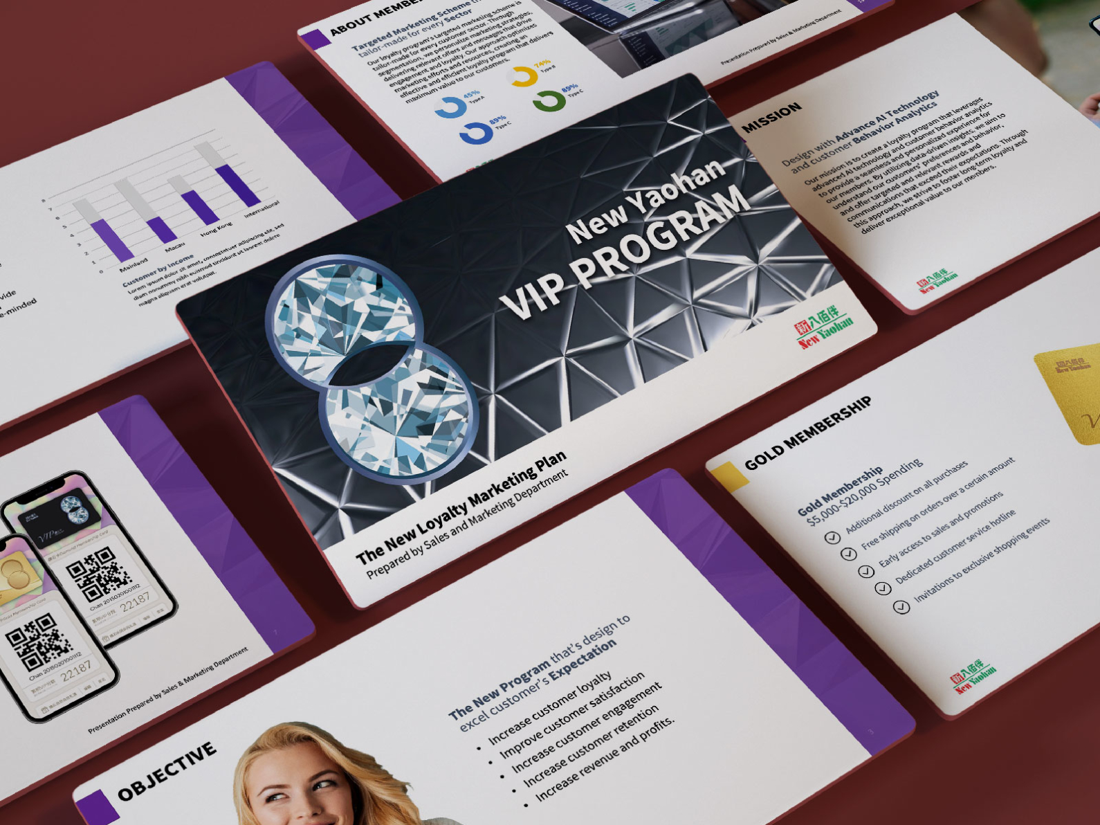 My Design Journey - Ken Yim Design Portfolio